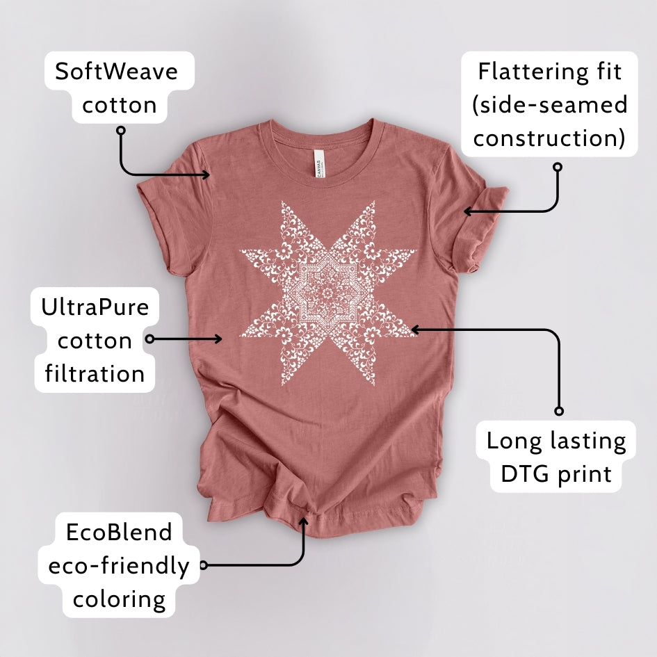 Floral Fabric T-shirt – ThreadsMuse